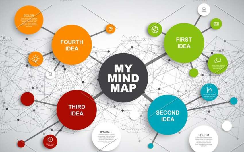 5 Useful Mind Mapping Tools To Make Your Remote Working More Efficient ...